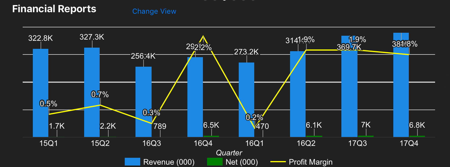 [转贴] 等待發光發熱的耐力士～NYLEX - Alex Shee | I3investor