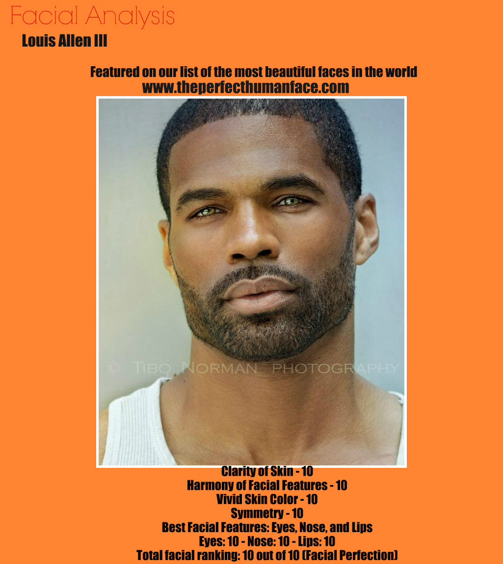 The Perfect Human Face