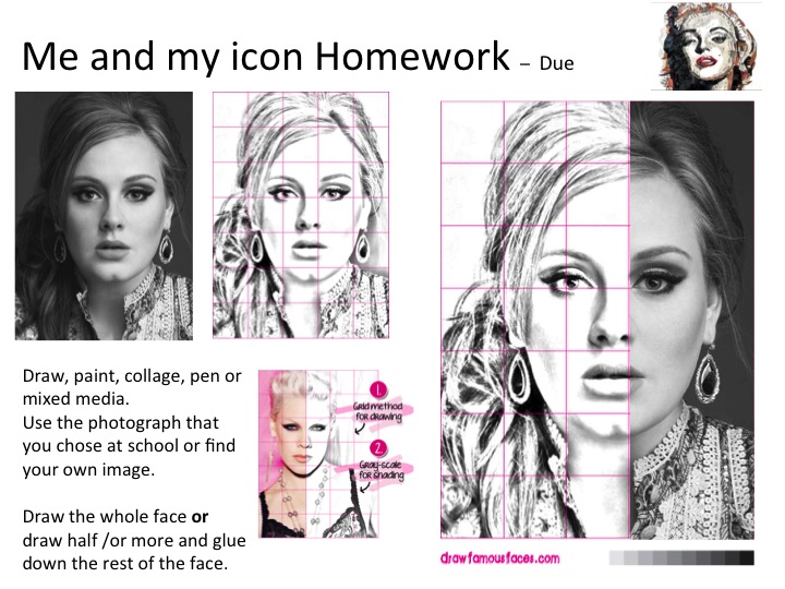 Y7 Art & Design Blog: Art Homework Icon Portrait