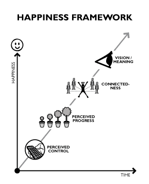 Cooler Insights: Zooming in on Zappos