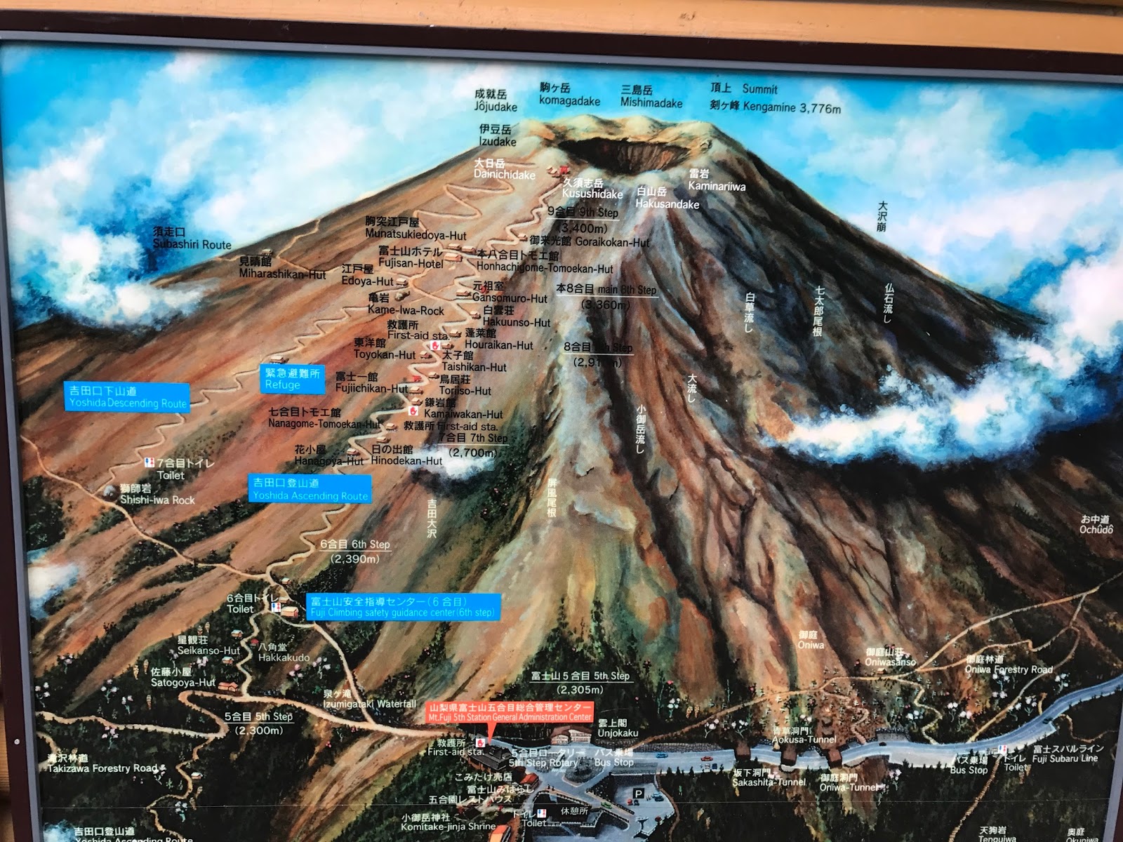 Travel with Pops: Mt. Fuji