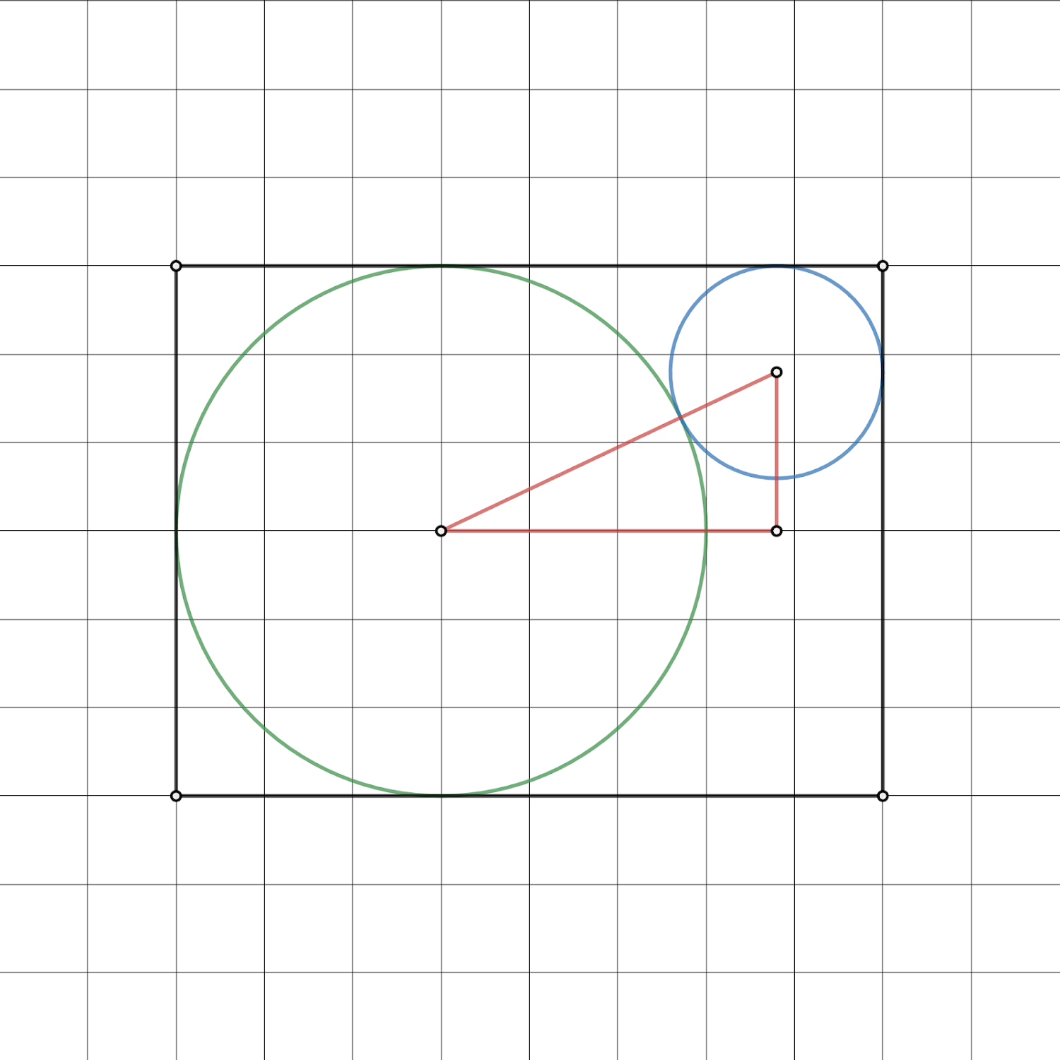 Matematik Med Desmos Determine Radius In The Blue Circle matematik-med-desmos-determine-radius-in-the-blue-circle