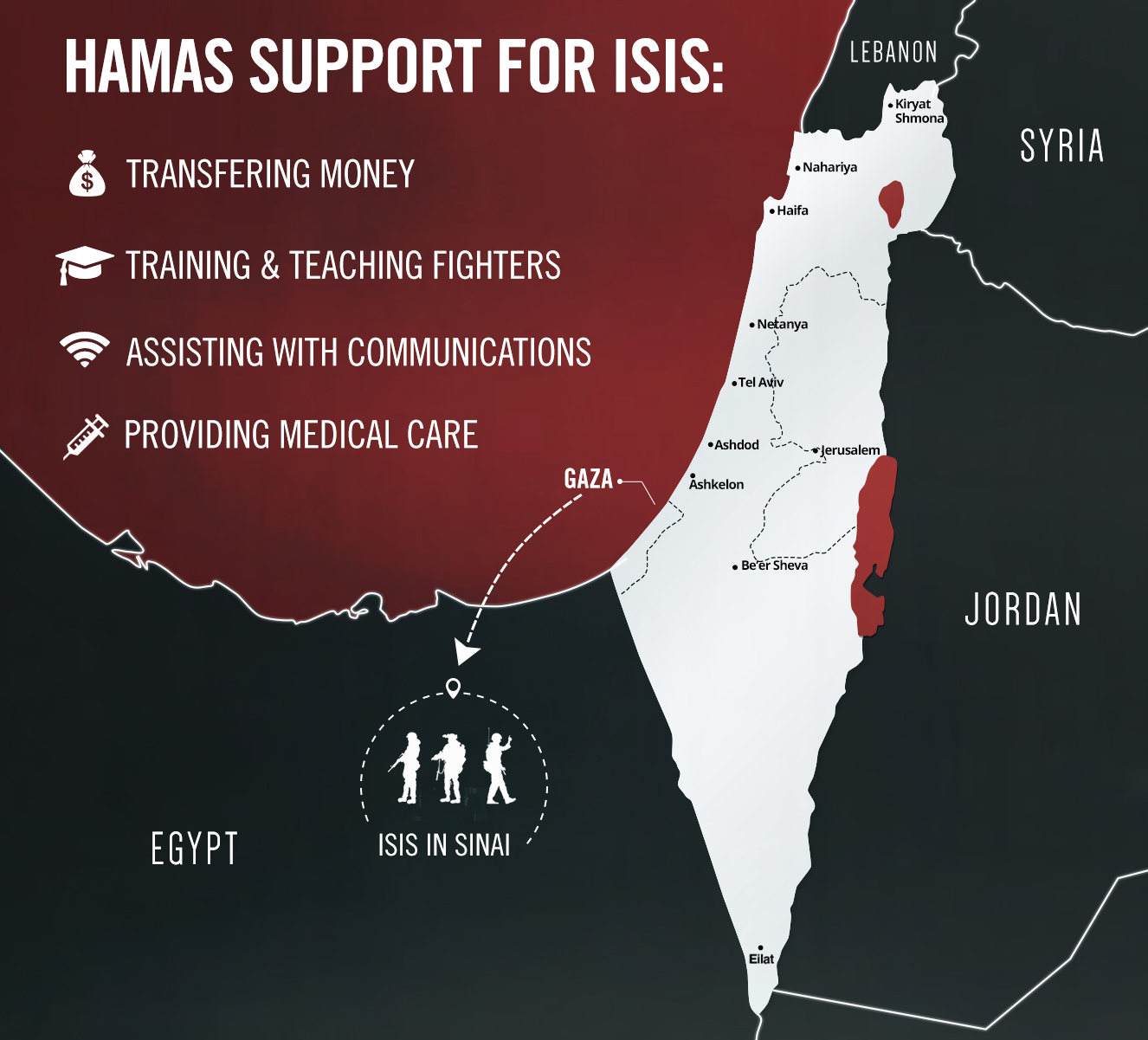 SITREP | 5 Years of ISIS Terror on Israel’s Southern Border