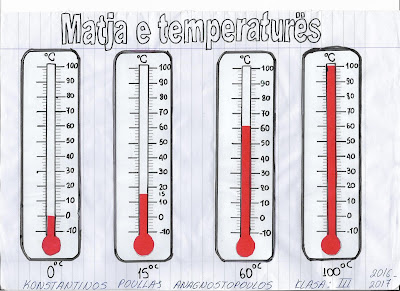 Reportage by Konstantinos: 2017