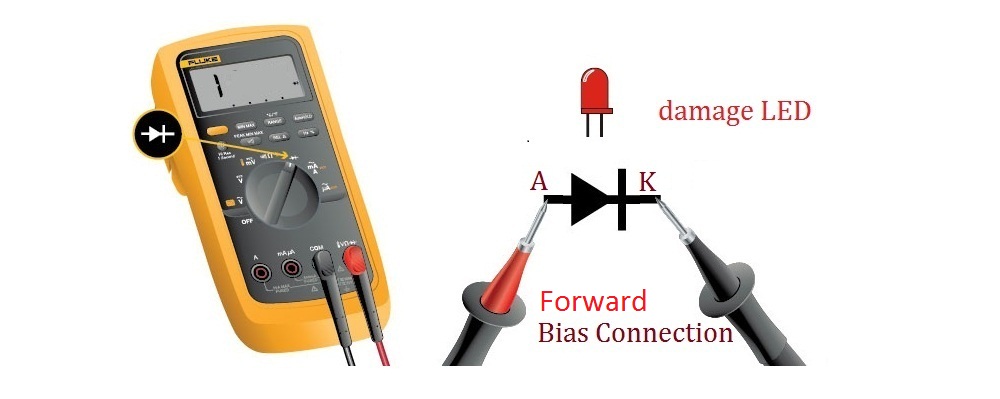 How to Test LED (Find Bad LED) - Leets academy