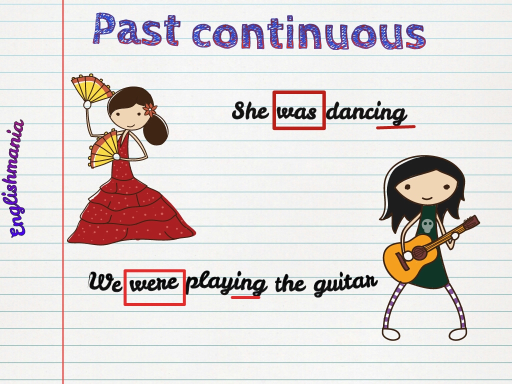 ENGLISHMANIA Past Continuous