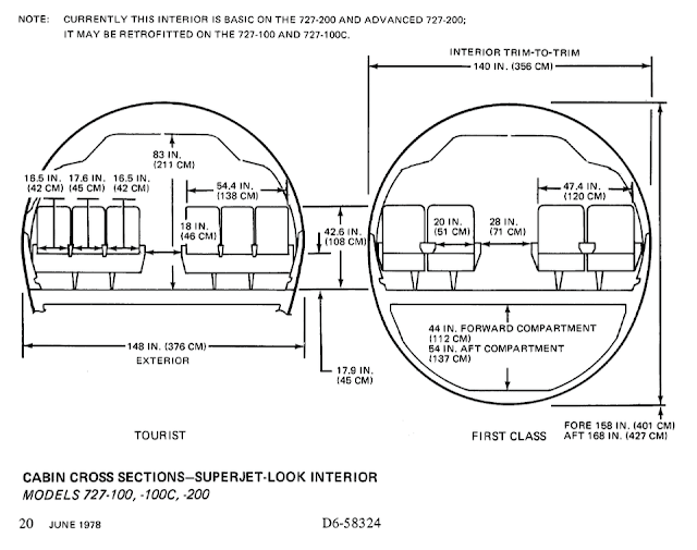 Satcom Guru: Reflecting on the Boeing 727