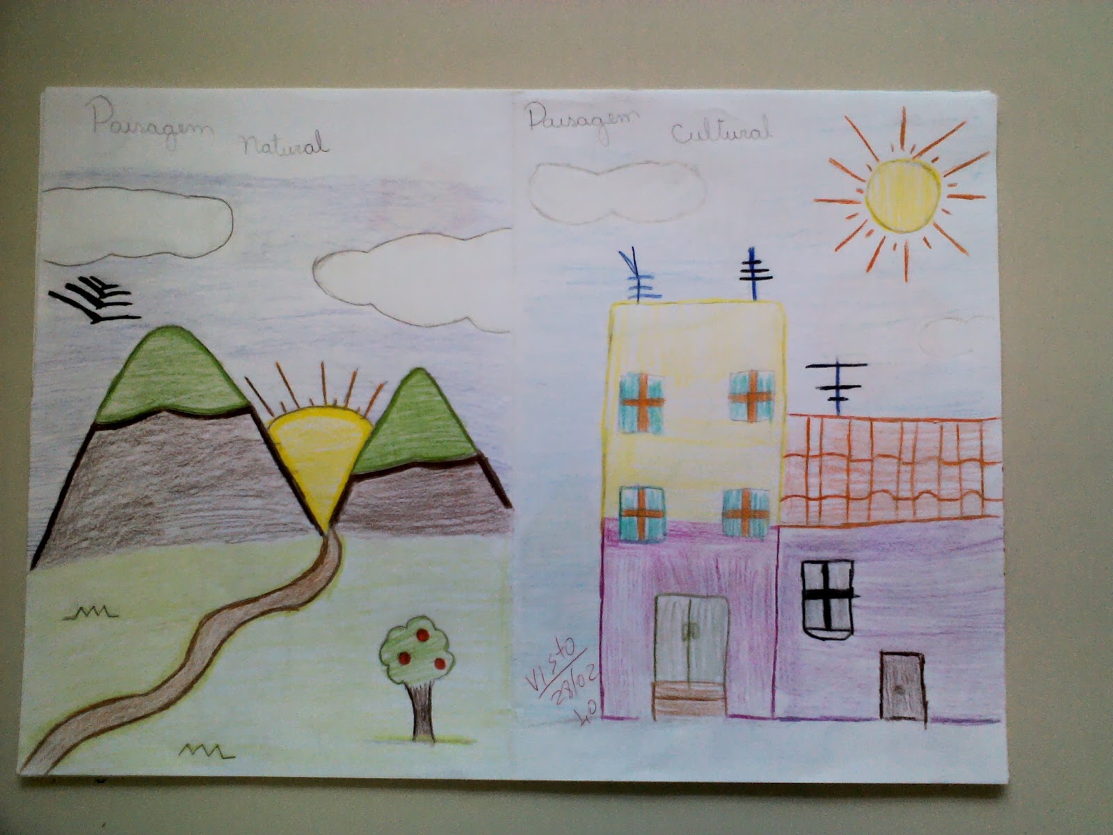 Geografia em Foco: Desenho de paisagem natural e cultural (6º Ano - Col ...