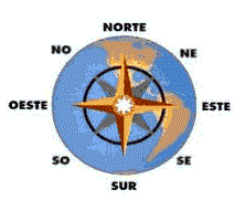 ¿Quién inventó los Puntos Cardinales? ~ Respuestas al día