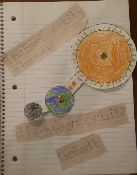 The Whys & Hows of Science Notebooking | TJ Homeschooling