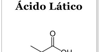 Bulário da Farmacêutica Curiosa: ÁCIDO LÁTICO