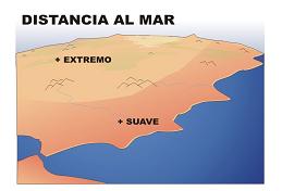 LA TIERRA Y EL UNIVERSO: FACTORES DEL CLIMA