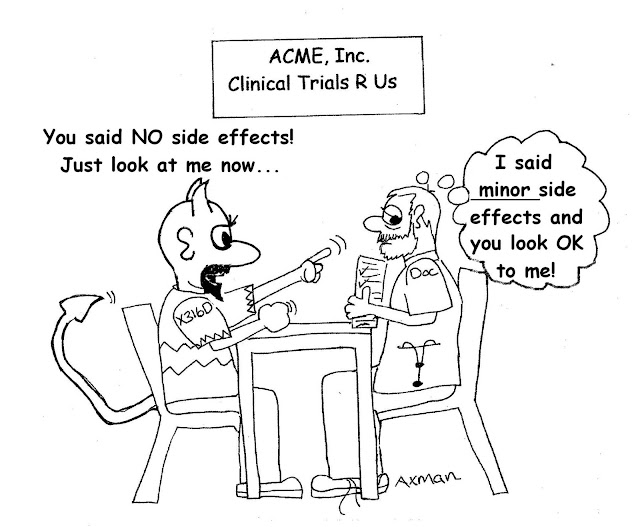 Cancer Clinical Trials: Clinical Trials in Cartoons