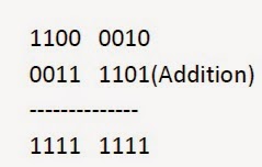 8051 flag bits and program status word register(PSW) ~ ExpertMicroPro