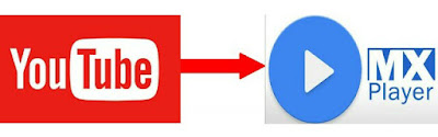 How to play YouTube videos on MX player - Android World