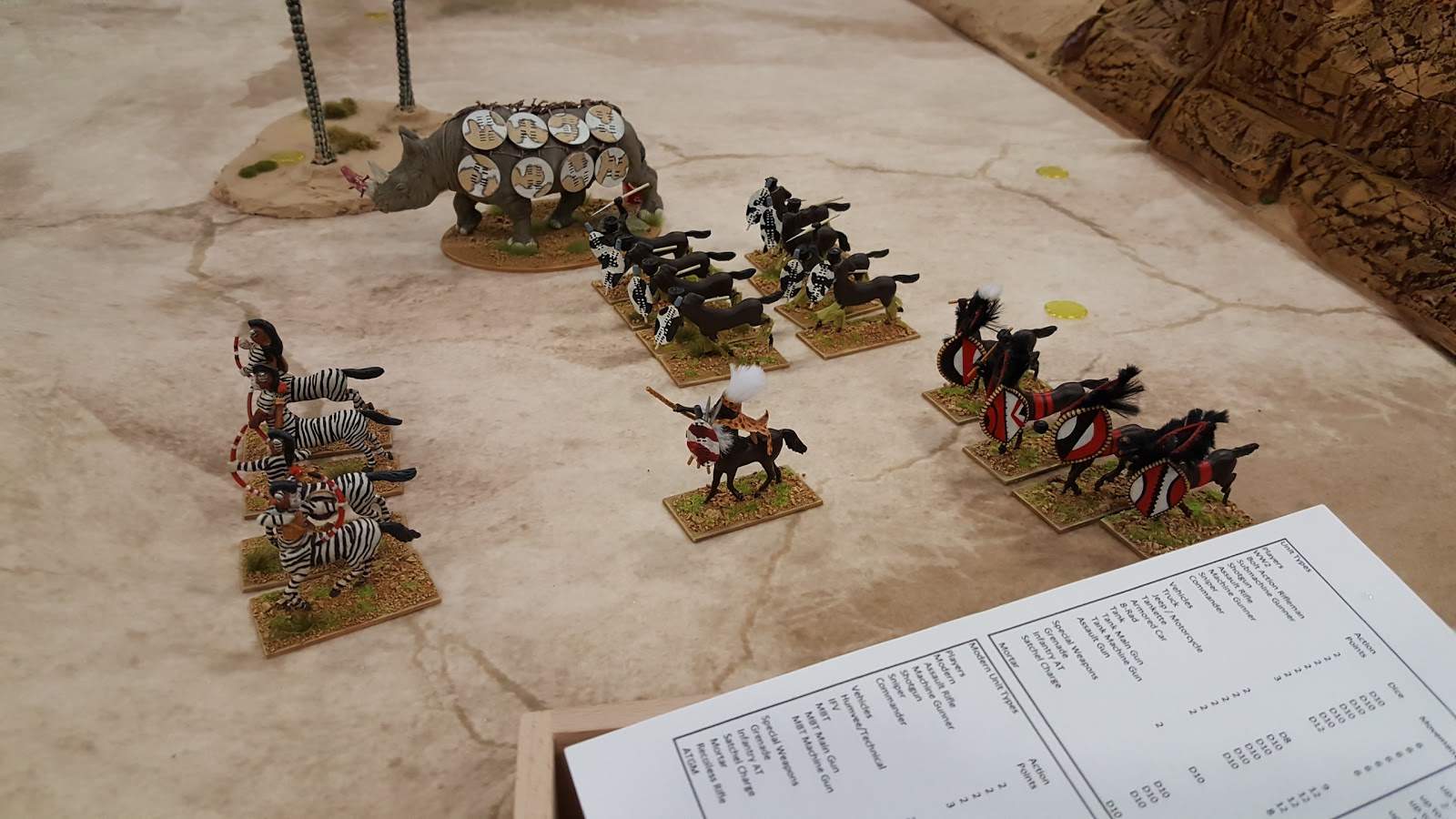 It's 500 Miles to the German Border! - A Twilight 2000 miniature ...