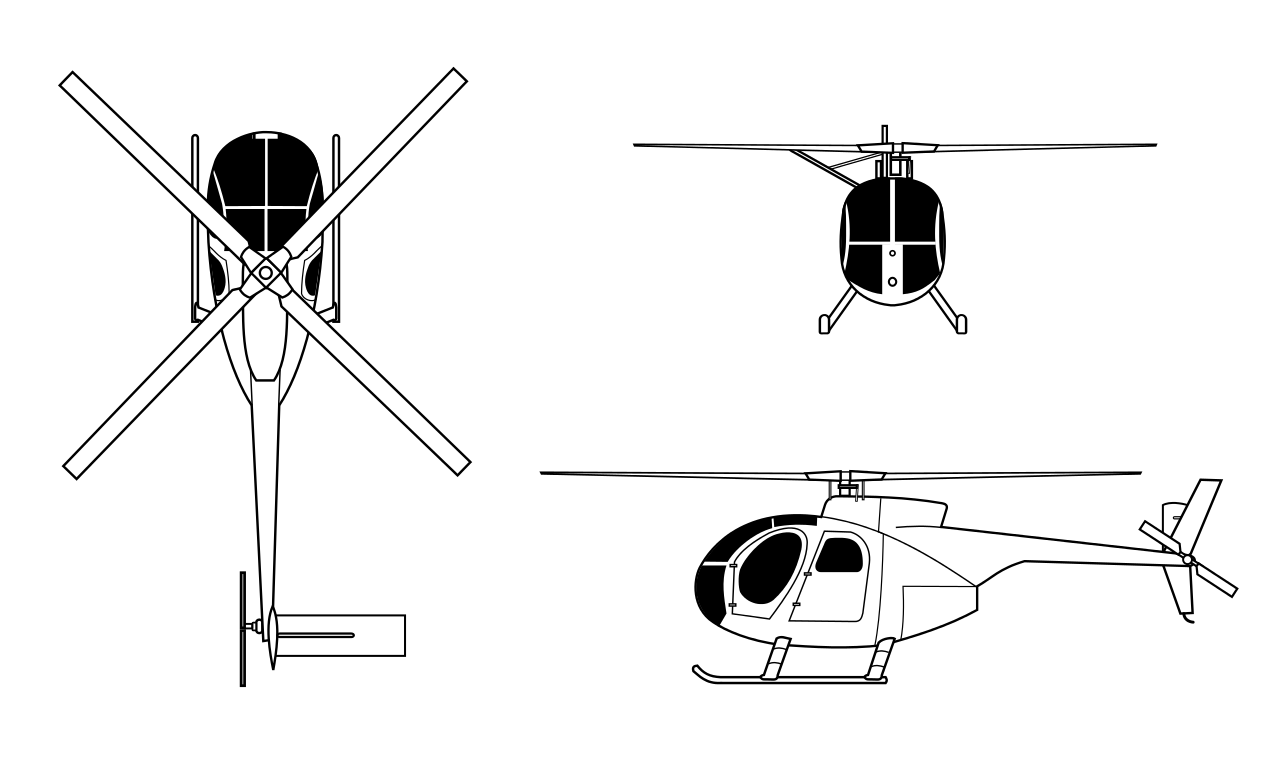 Military and Commercial Technology: MD 530F Cayuse Warrior Helicopter