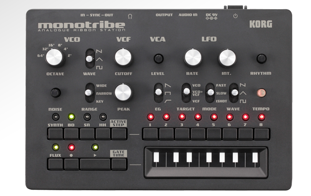 The Synthesizer Sympathizer: Korg Monotribe Review