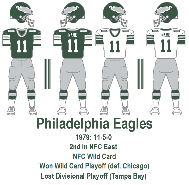 Bill's Update Blog: 1974-79 Philadelphia Eagles