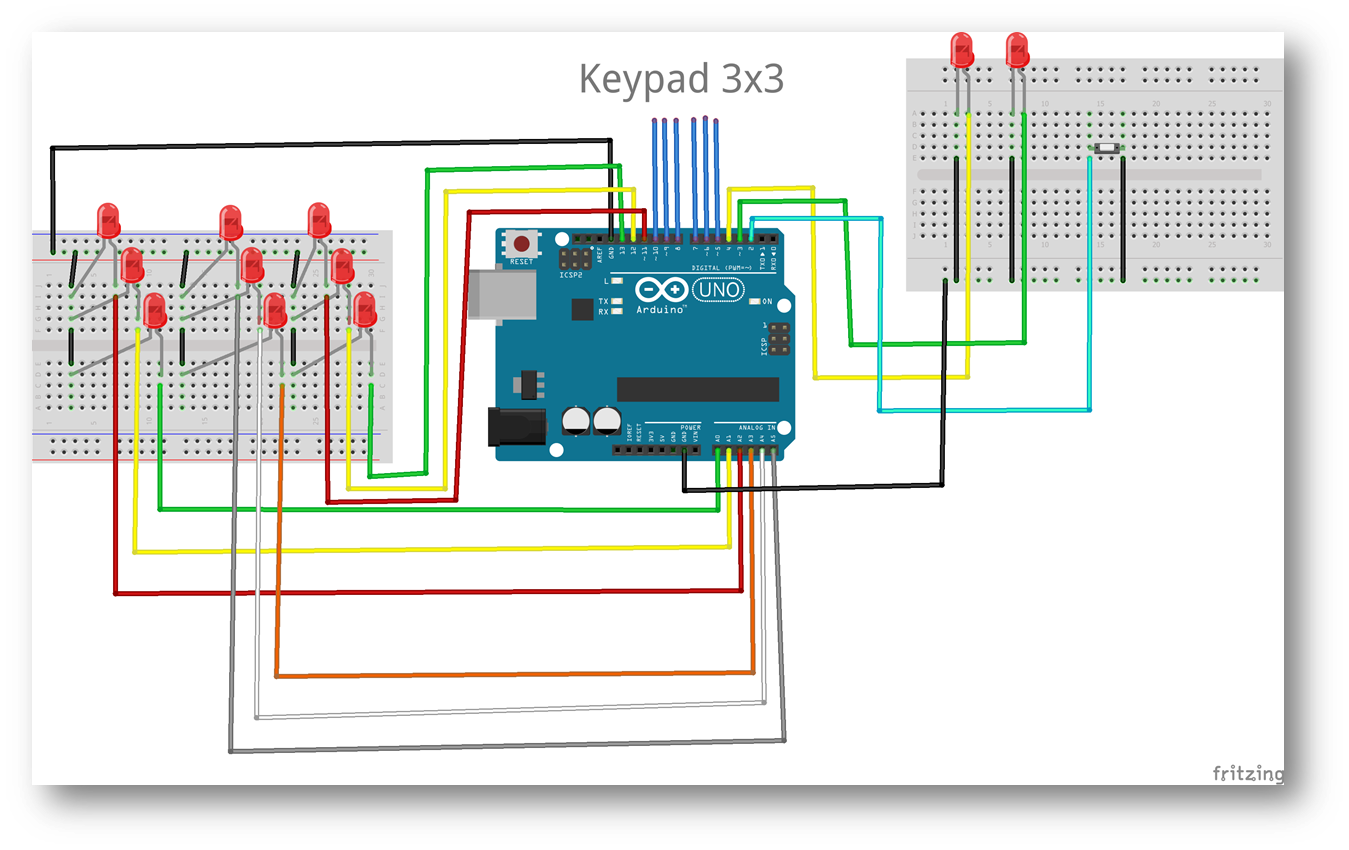 Arduino: Tic-Tac-Toe menggunakan Arduino Arduino: Tic-Tac-Toe menggunakan Arduino