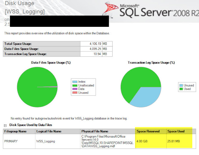 All About SharePoint: Truncate WSS_Logging DB