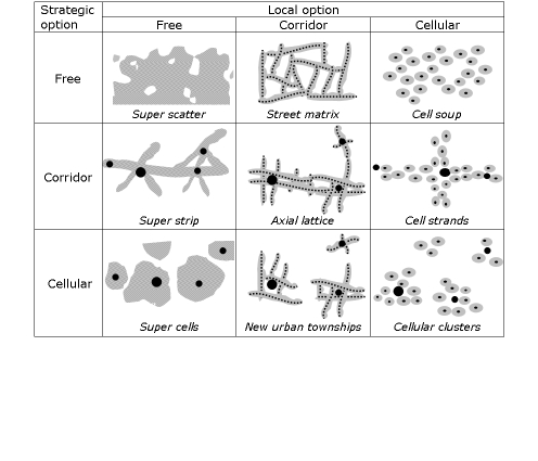 arquitetura, cidade e tempos: Para ler as cidades antes de intervir