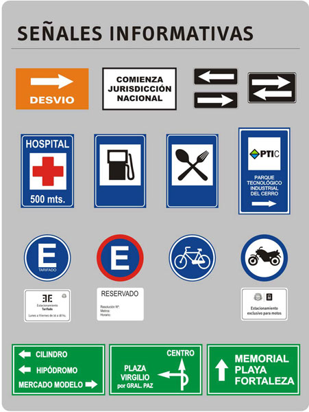 5 señales informativas - Imagui