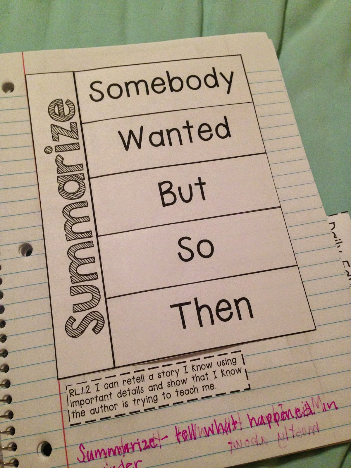 Journeys Interactive Notebooks for Lessons 1, 2, and 3! TONS of ...