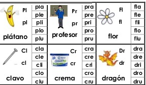 Silabas Compuestas - MATERIAL DIDACTICO