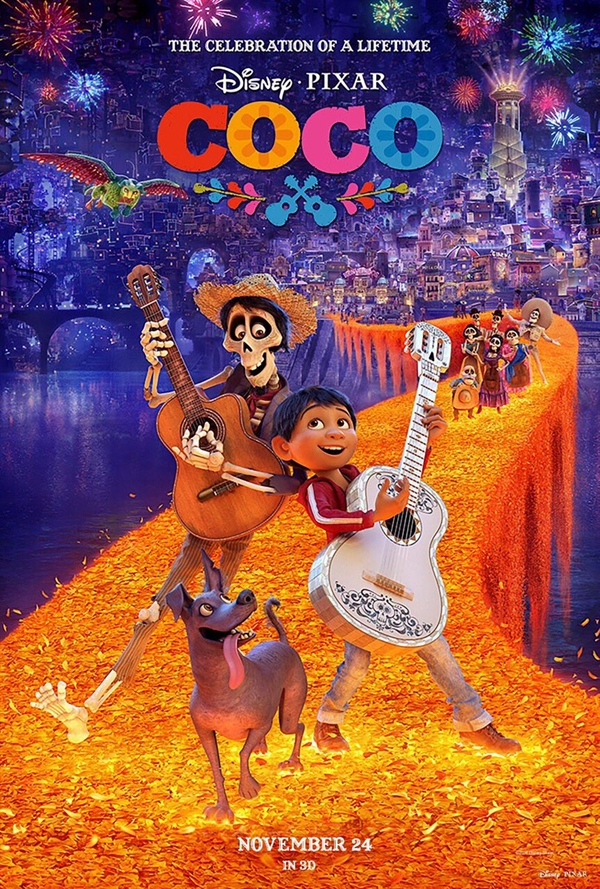 Coco: Box Office, Budget, Cast, Hit or Flop, Posters, Release, Story ...
