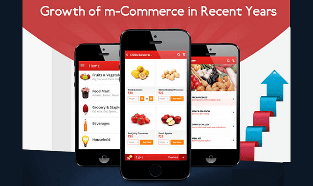 M-Commerce Growth Stats in Recent Years #Infographic - Visualistan