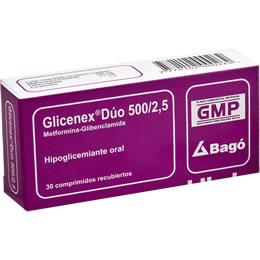 Glicenex Duo Comprimidos recubiertos | Medicamentos