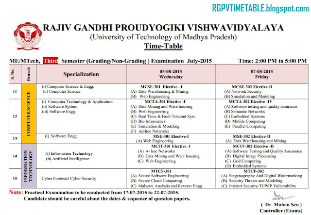 RGPV Examination Time Table: July 2015