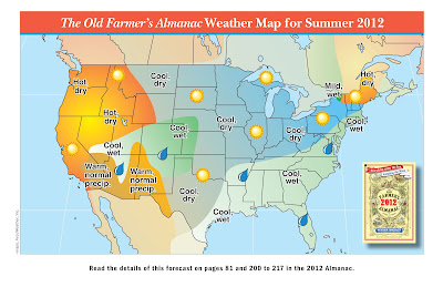 Maple Springs Farm: Farmer's Almanac Summer Weather Prediction