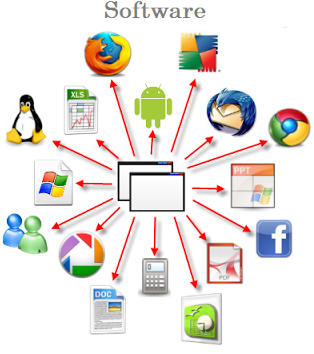 software : DEFINICION