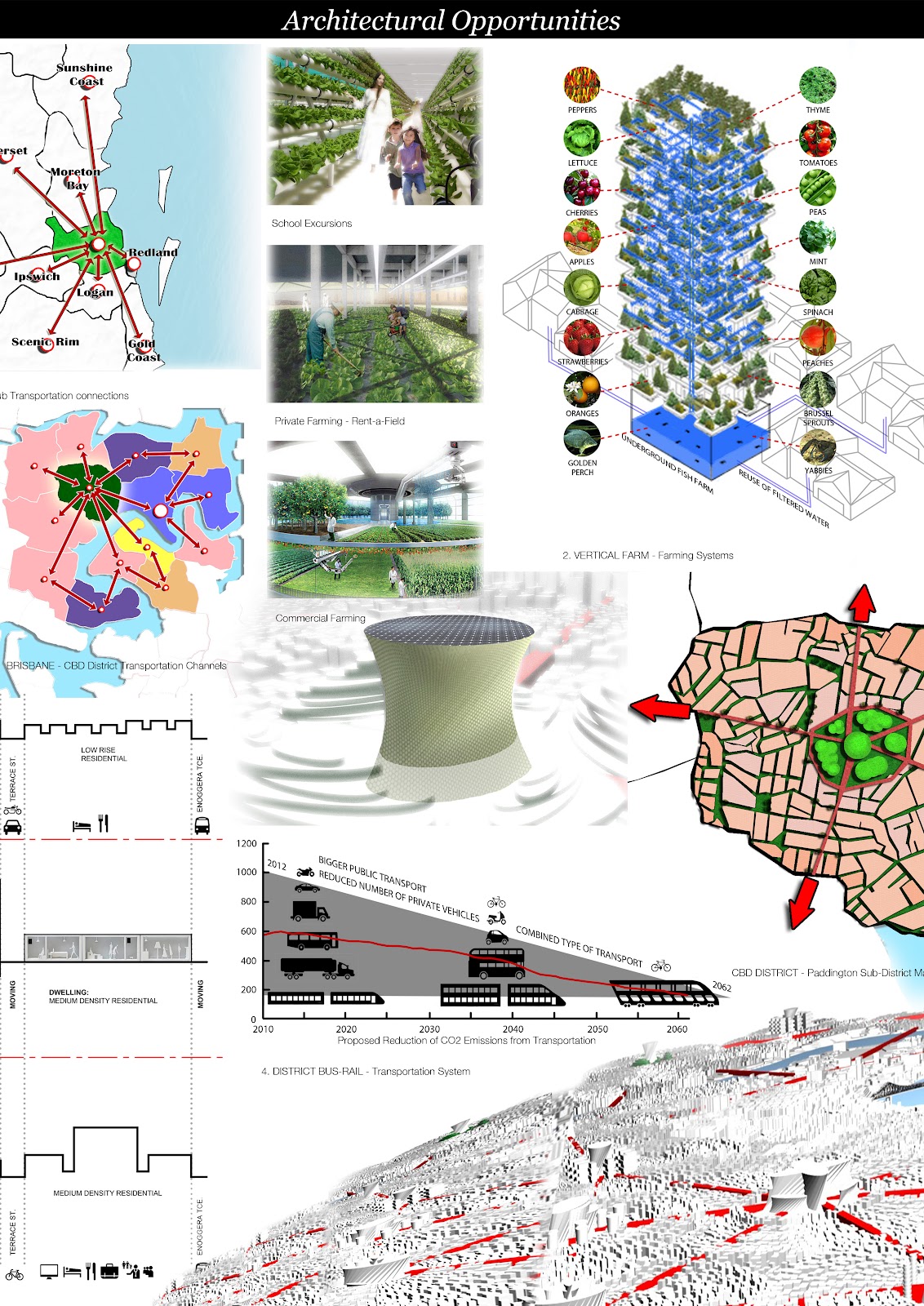 DAB 810 Architectural Design 8: August 2012