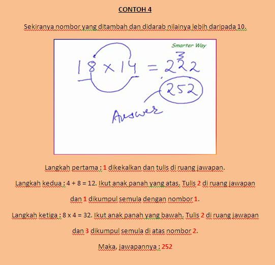 MARI BELAJAR MATEMATIK: TEKNIK MUDAH PENYELESAIAN DARAB