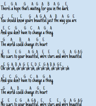 Flute notes: Scars To Your Beautiful- Flute notes