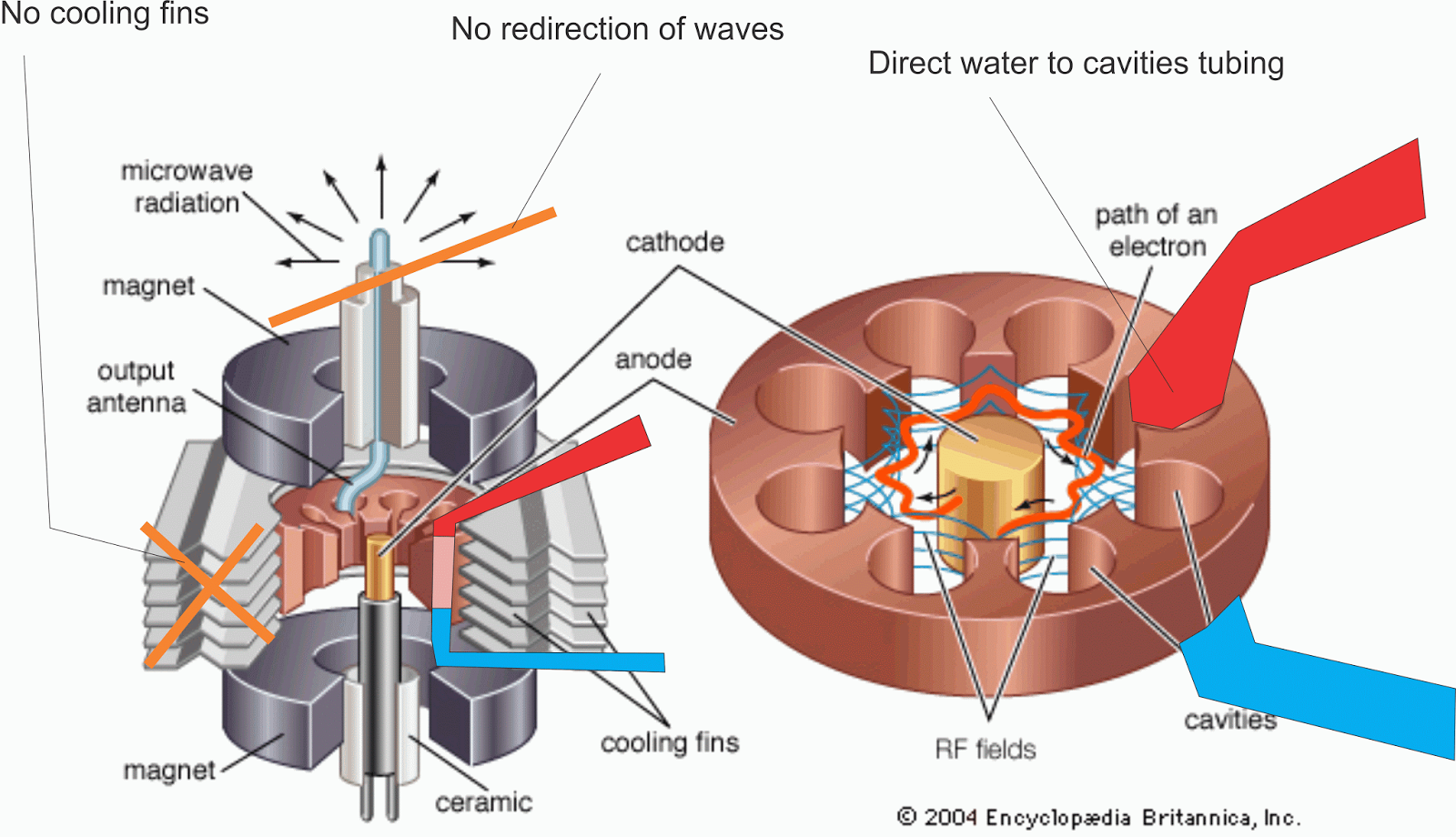 Ideatarium: June 2015