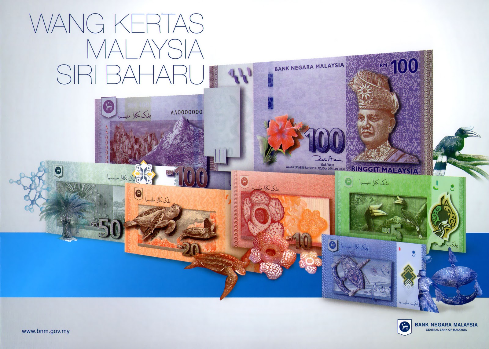 New series of malaysian banknotes | Low-8 Collection