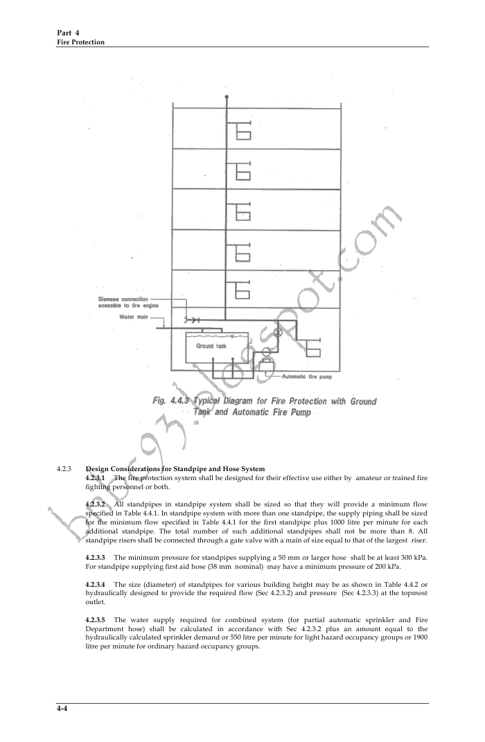Bangladesh National Building Code: PART FOUR: Chapter 4: Equipment and ...