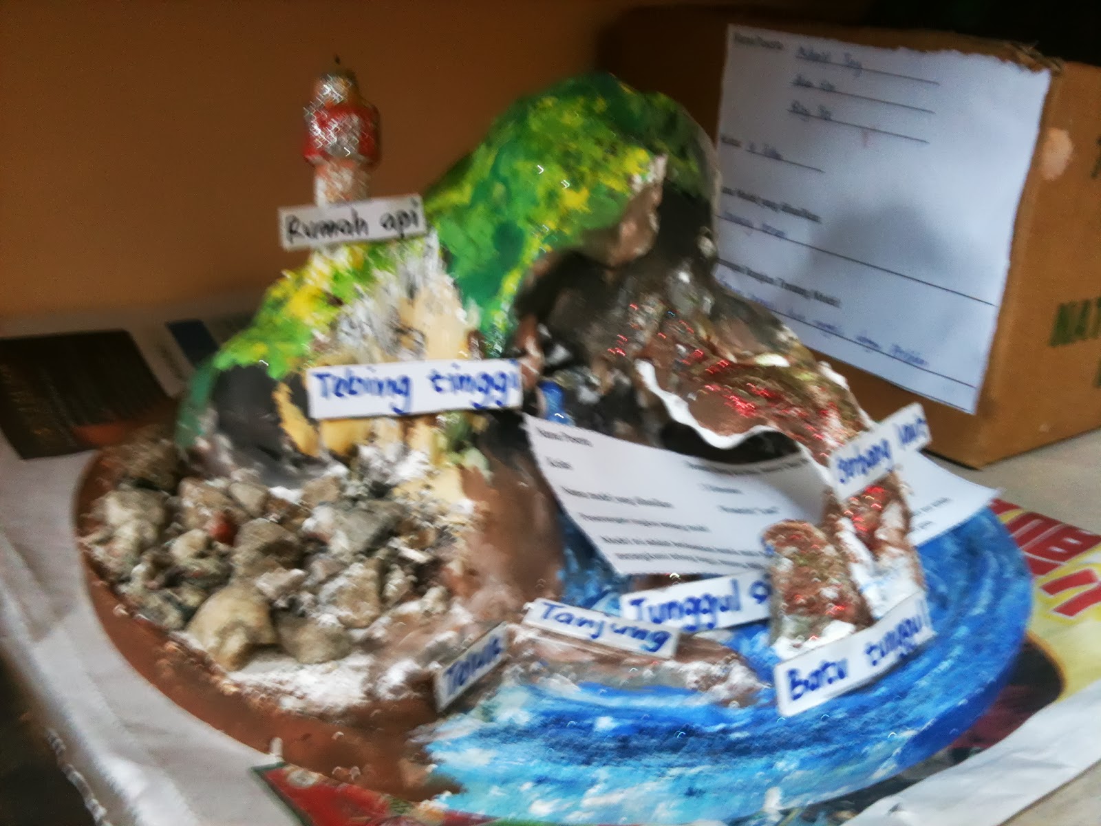 GEOGRAFI PT3: Membuat Model Geografi