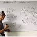 Wajah Terkini Adi Putra Yang Telah Mencipta 264 Formula Matematik ...