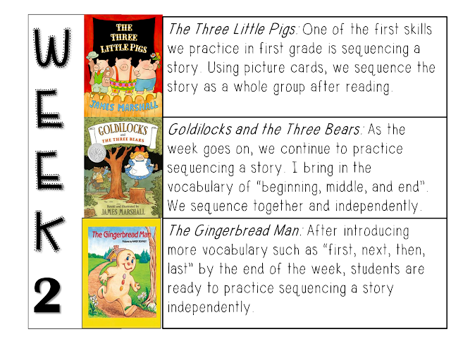 For the Love of First Grade: Back to School With Books // What to Read ...