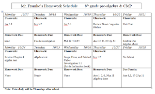 Slavens 8th grade math: Past homework assignment sheets