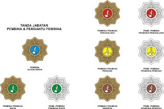 Praja Muda Karana: Tanda Jabatan Pembina Pramuka