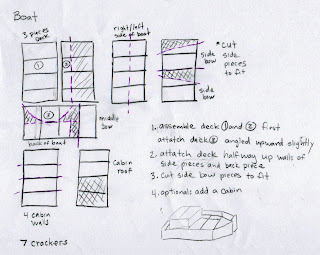 Wiggle, Poke, Giggle, Zoom: Graham Cracker House, Train, Castle, and ...