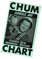 1050 CHUM MEMORIAL BLOG: Larry Solway (former CHUM host) dead at 83