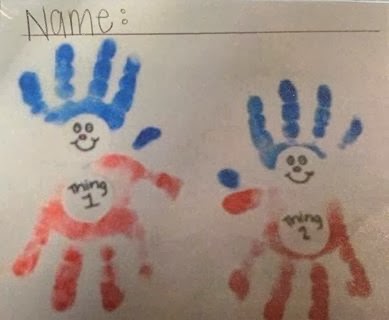 Dr. Seuss: Laminating: Thing One, Thing Two Art Project