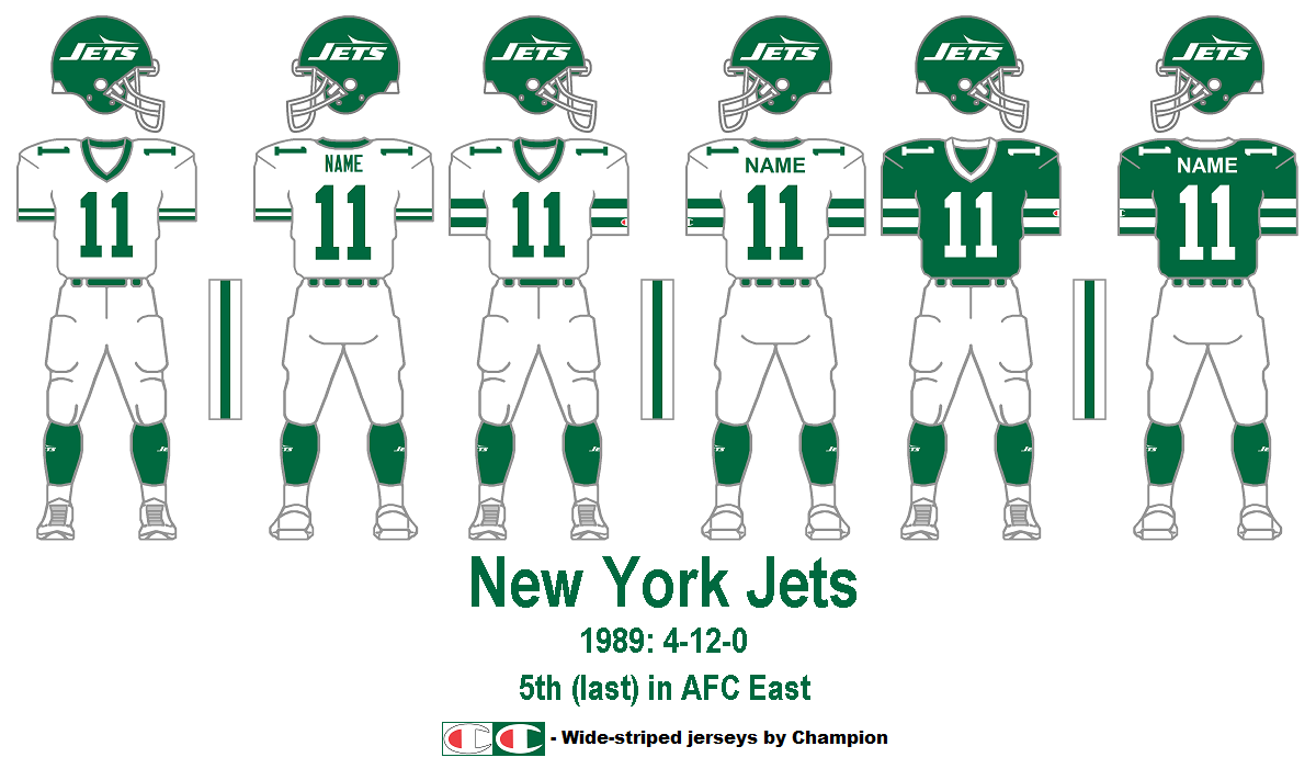 Bill's Update Blog: 1980-89 New York Jets